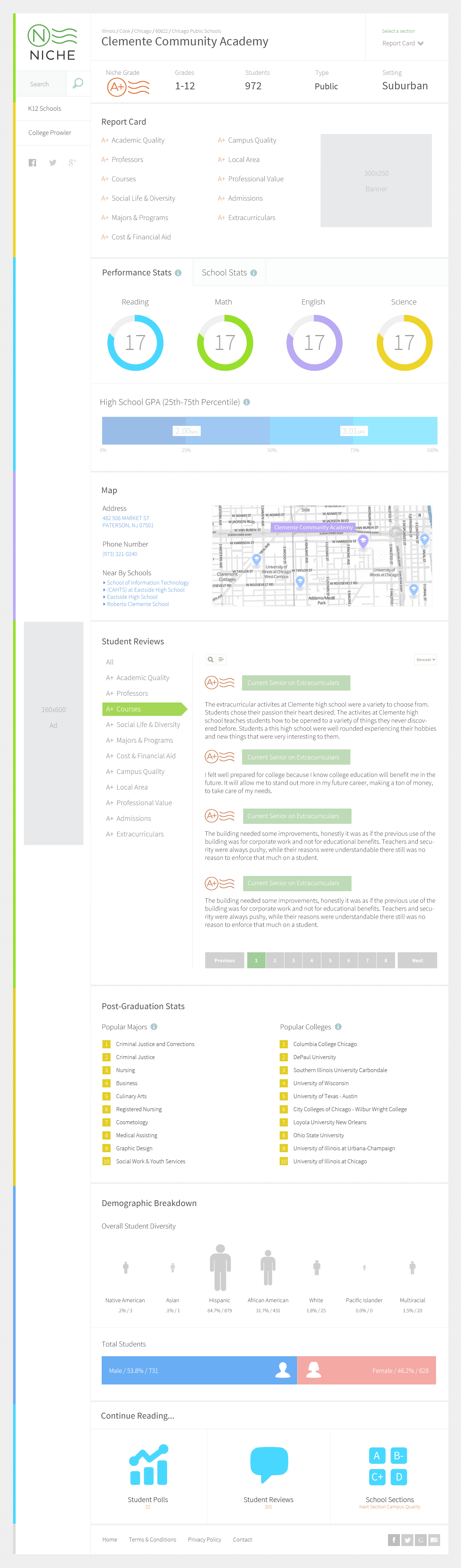 Robert Maher | Portfolio